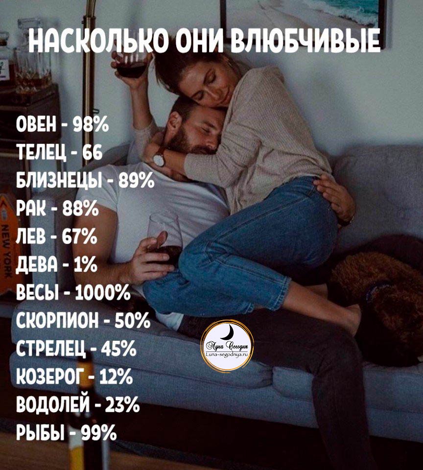 Влюблённая женщина Лев : Вы подходите?